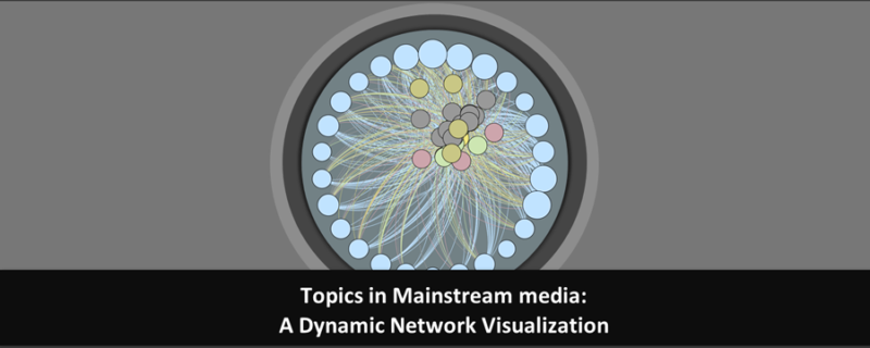 Blog - Katya Ognyanova
